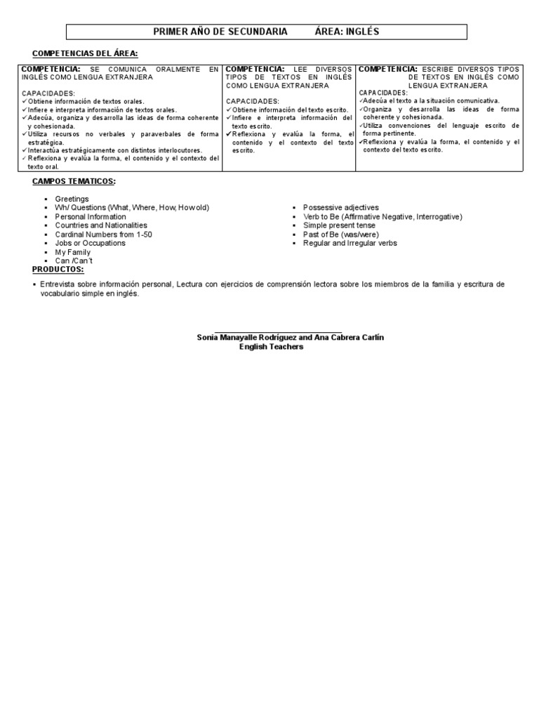 1° Inglés Temario - 2022 | PDF | Ciencia cognitiva | La lingüística ...