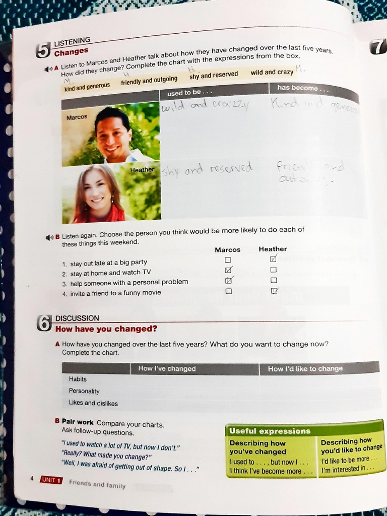 Tarea Mr. Garnaat. | PDF