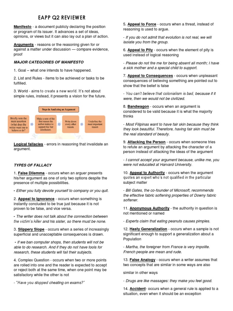 Eapp Q2 Reviewer | PDF | Survey Methodology | Fallacy
