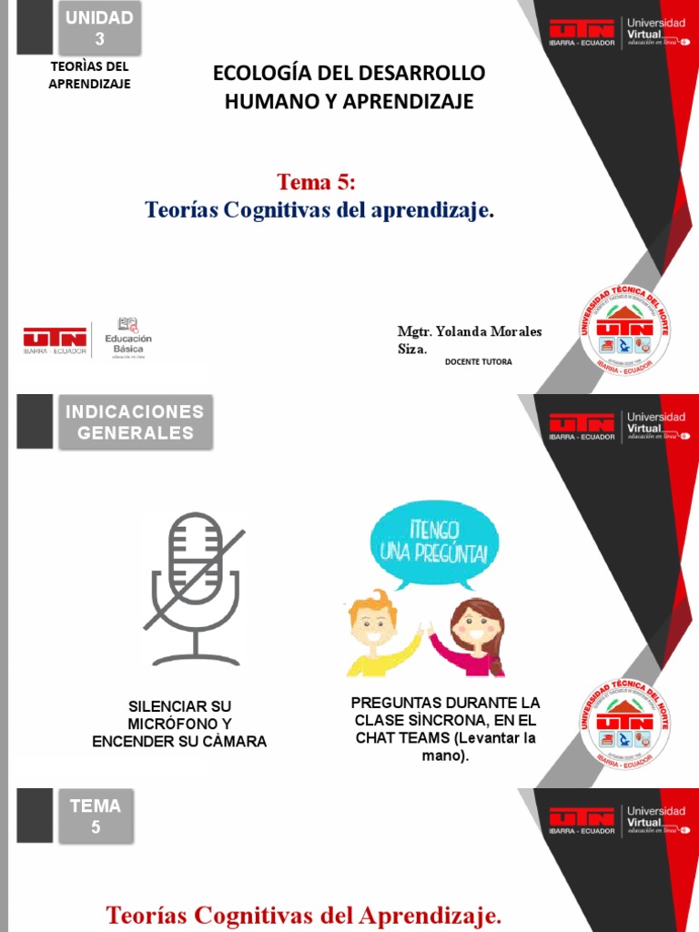 Edb 2S R05 Edhya Diapositiva Tema 5 Teorias Cognitivas Aprendizaje | PDF | Aprendizaje ...