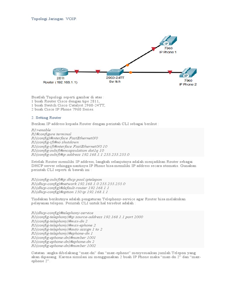 Topologi Jaringan VOIP | PDF