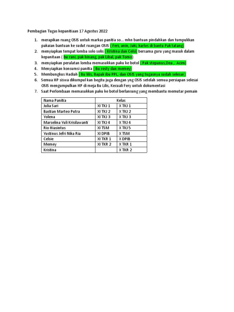 Pembagian Tugas Kepanitiaan 17 Agustus 2022 | PDF Pembagian Tugas Kepanitiaan 17 Agustus 2022 | PDF