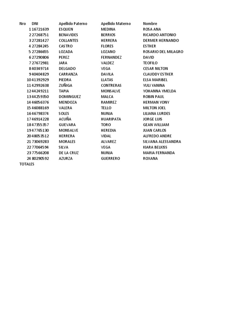 ODPE-ODPE CUTERVO-29-BN - Lista - Pagos27-07-2022 - 16 - 01 - 52 | PDF