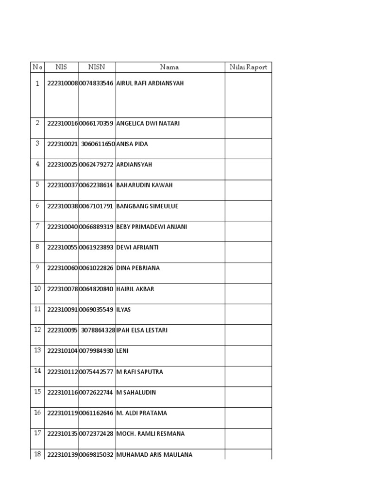FORMAT NILAI Intrakurikuler Dan Kokurikuler X-8 | PDF