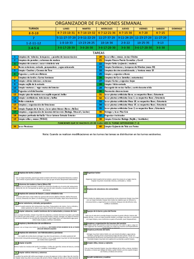 Organizador de Tareas Semanales Servicio | PDF | Materiales | Bienes ...