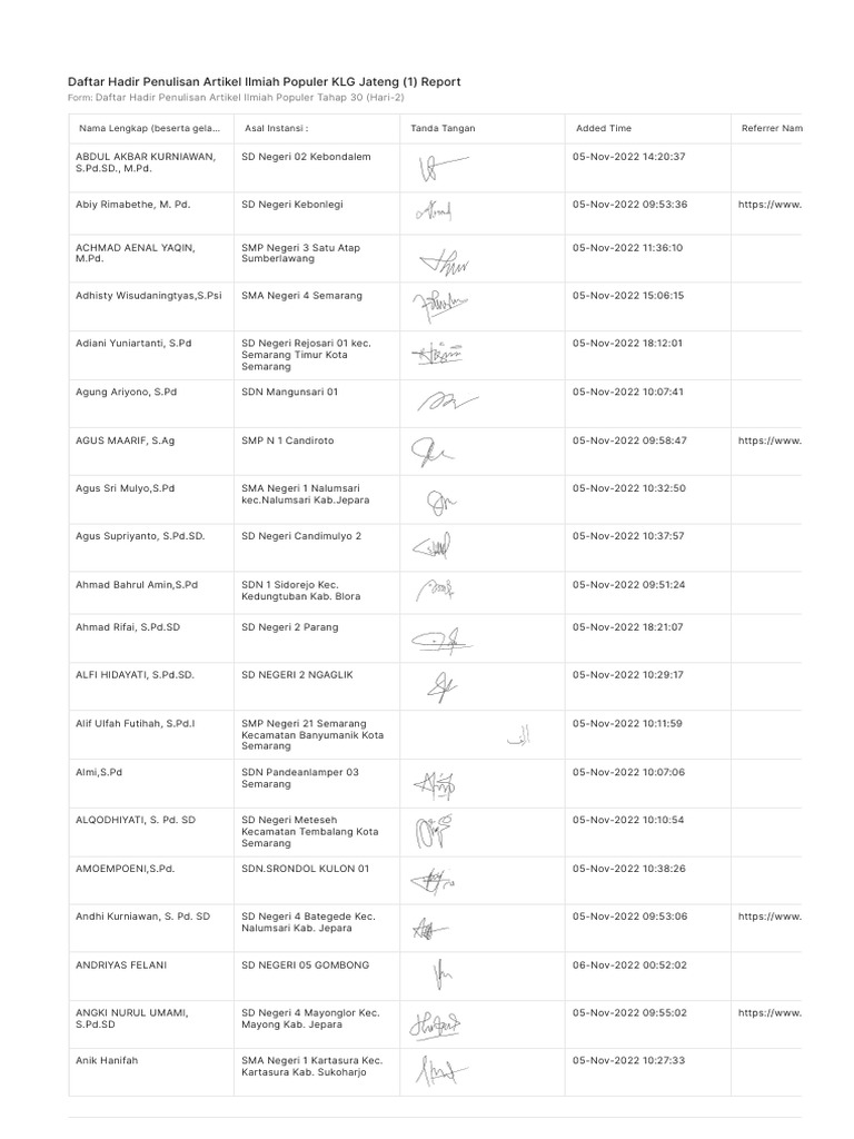 (H-2) Daftar Hadir Artikel KLG Tahap 30 | PDF