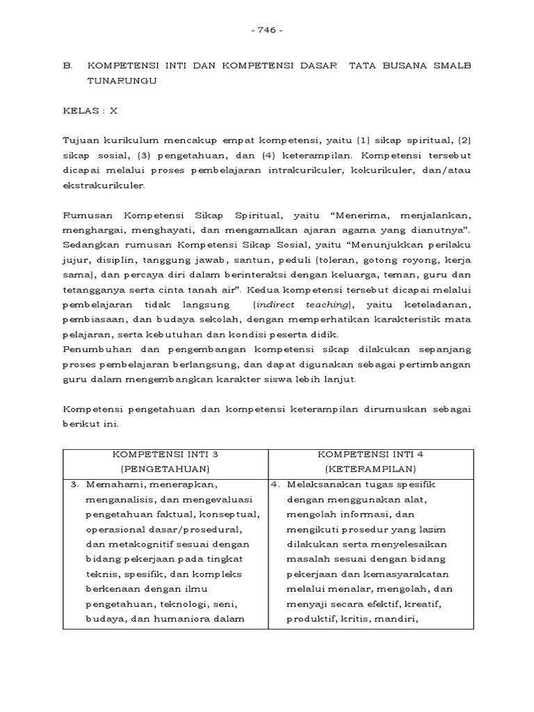 B 2 Ki KD Tata Busana Smalb Tunarungu - PKLK - Rev1 | PDF | Karier & Perkembangan