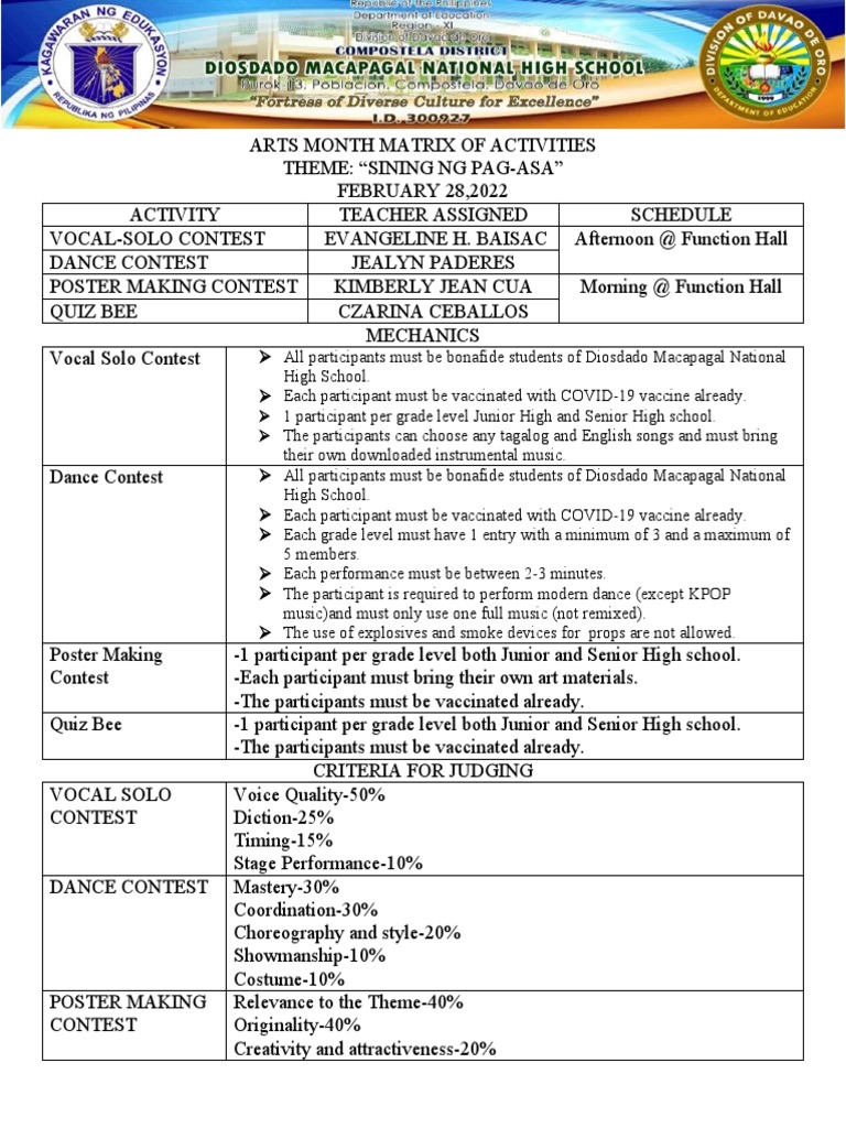 Arts Month Matrix of Activities | PDF | Performing Arts