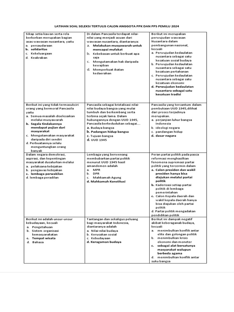 Soal Latihan PPS Bismillah | PDF