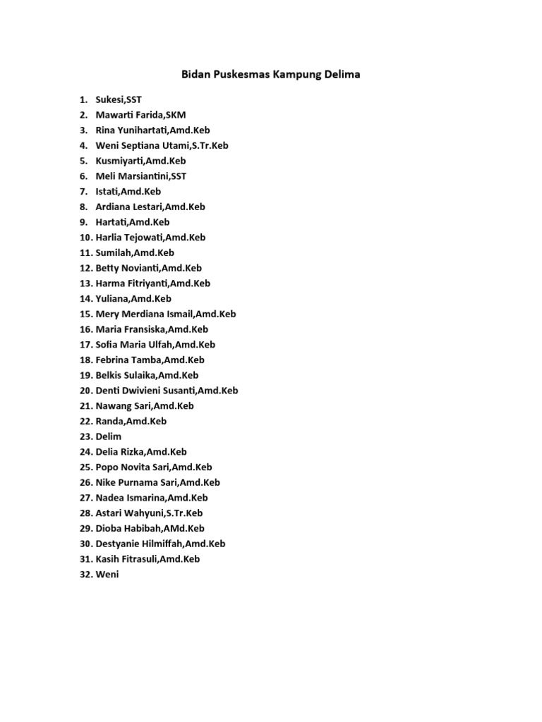 Bidan Puskesmas Kampung Delima | PDF