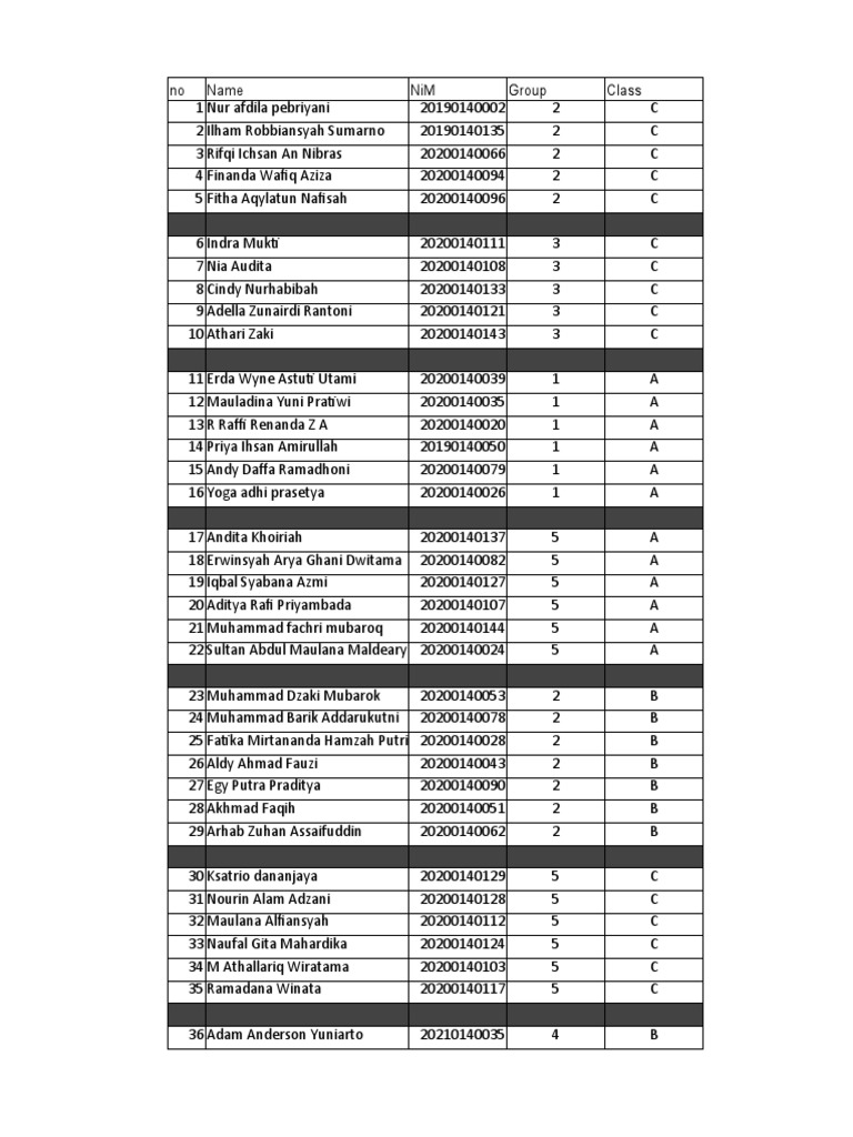 Scoring Form Mini Seminar Pdf