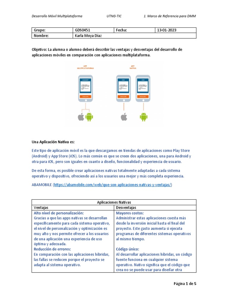 T1. Nativas vs Multiplataforma | PDF | Aplicación movil | Software de ...