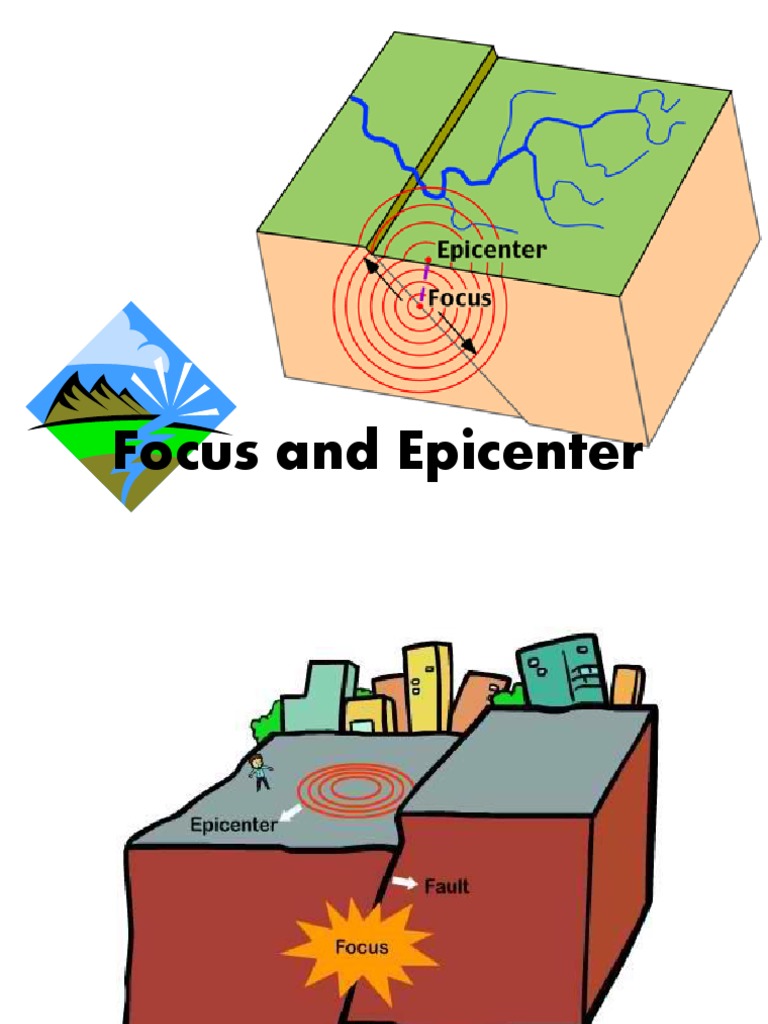 (2nd Quarter) (D.R.R.R) Earthquake, Focus, and The Epicenter | PDF