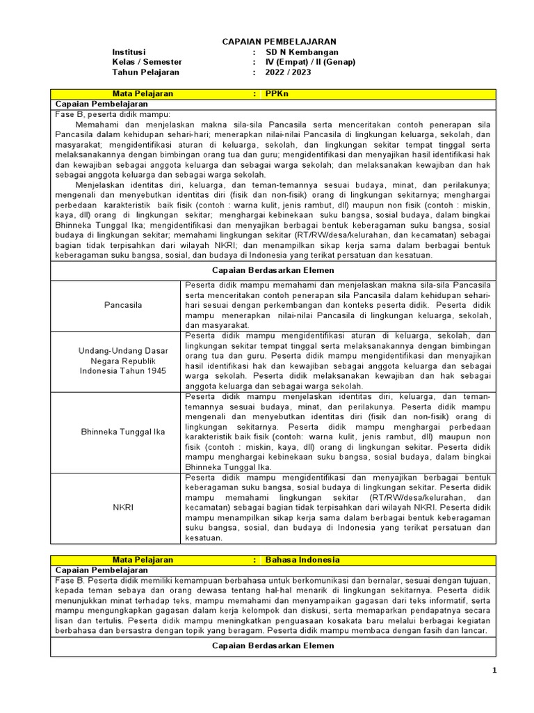 I. CP Merdeka KLS 4 SMS 2 | PDF