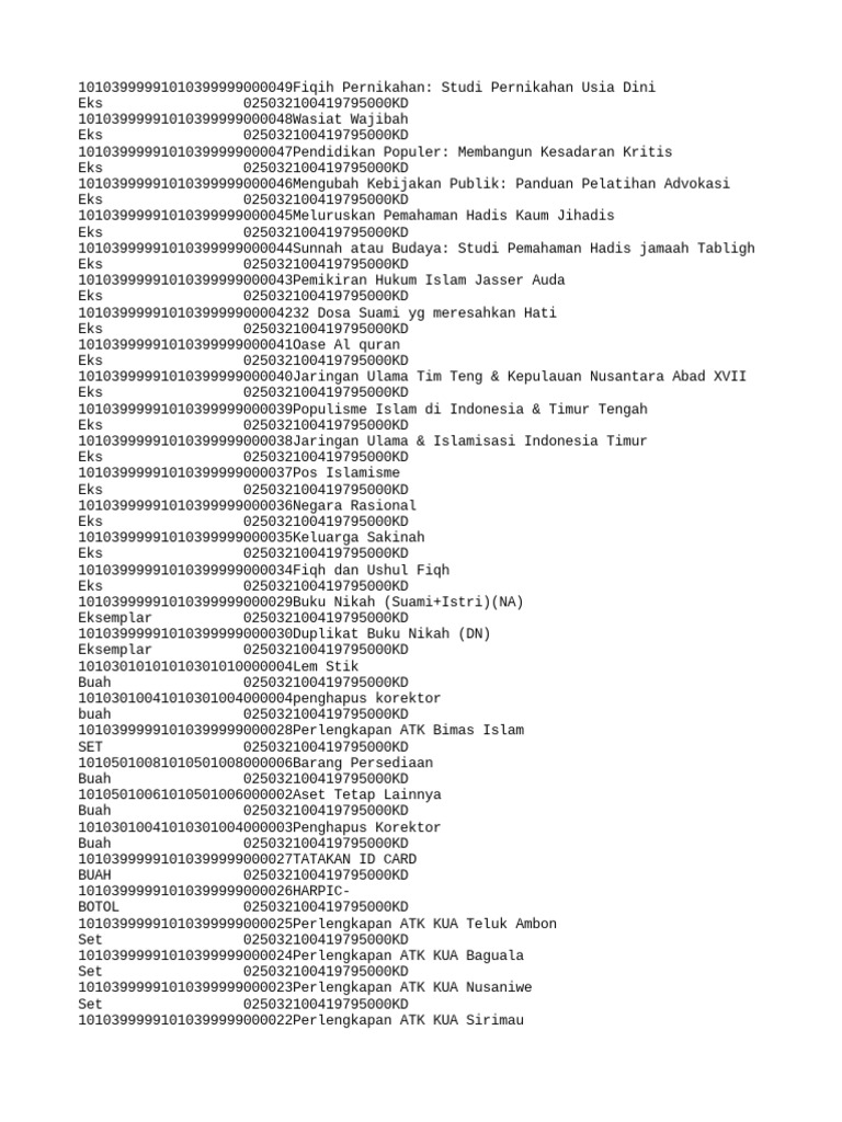 MGR PSD Ref 025032100419795000KD | PDF | Griya & Taman