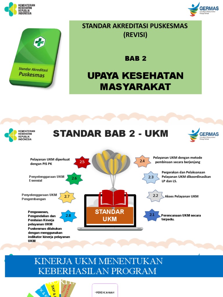 BAB 2 NEW JUNI 2022 ZOOM Prop JATIM KEMENKES MATERI UKM | PDF