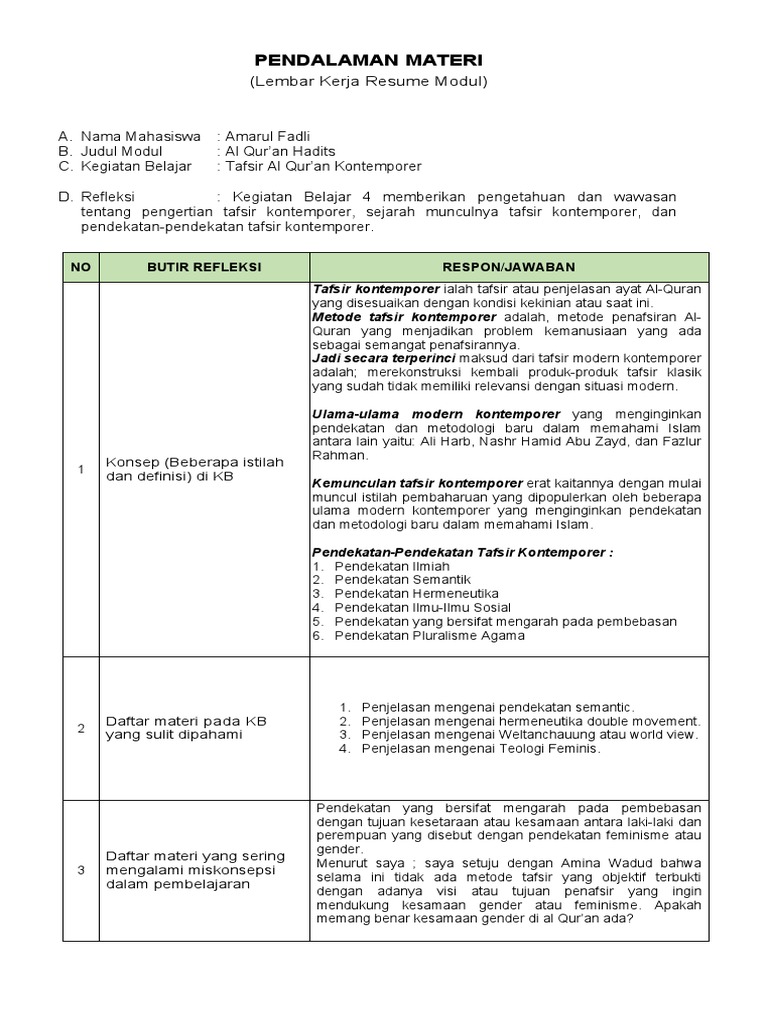 LK - Resume Pendalaman Materi PPG 2022 KB4 | PDF