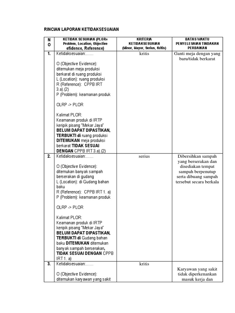 Ketidaksesuaian dalam Audit PLOR | PDF