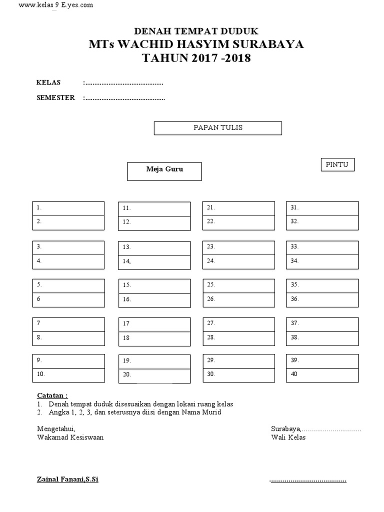 Denah Tempat Duduk | PDF