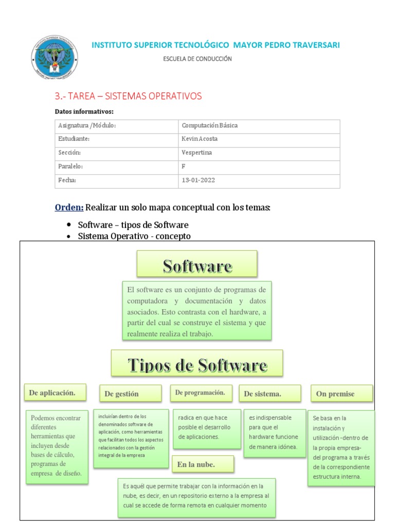 Tarea - Sistemas Operativos | PDF | Software | Sistema operativo