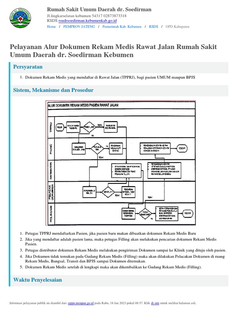 Unduh Standar Pelayanan - Pelayanan Alur Dokumen Rekam Medis Rawat ...