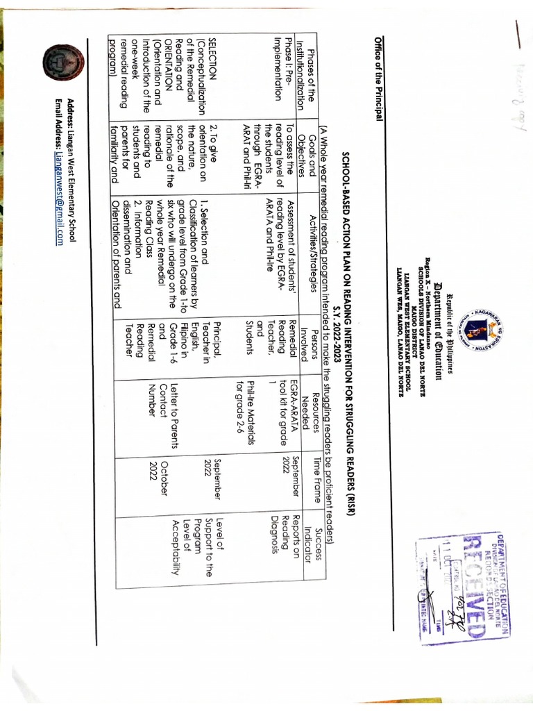 School Based Reading Remediation Plan Pdf