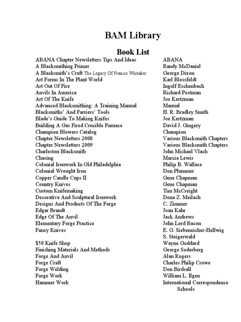BAM Library List | PDF | Blacksmith | Forge