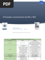 Cuadro Comparativo SN1 VS SN2 | PDF | Química Orgánica | Química