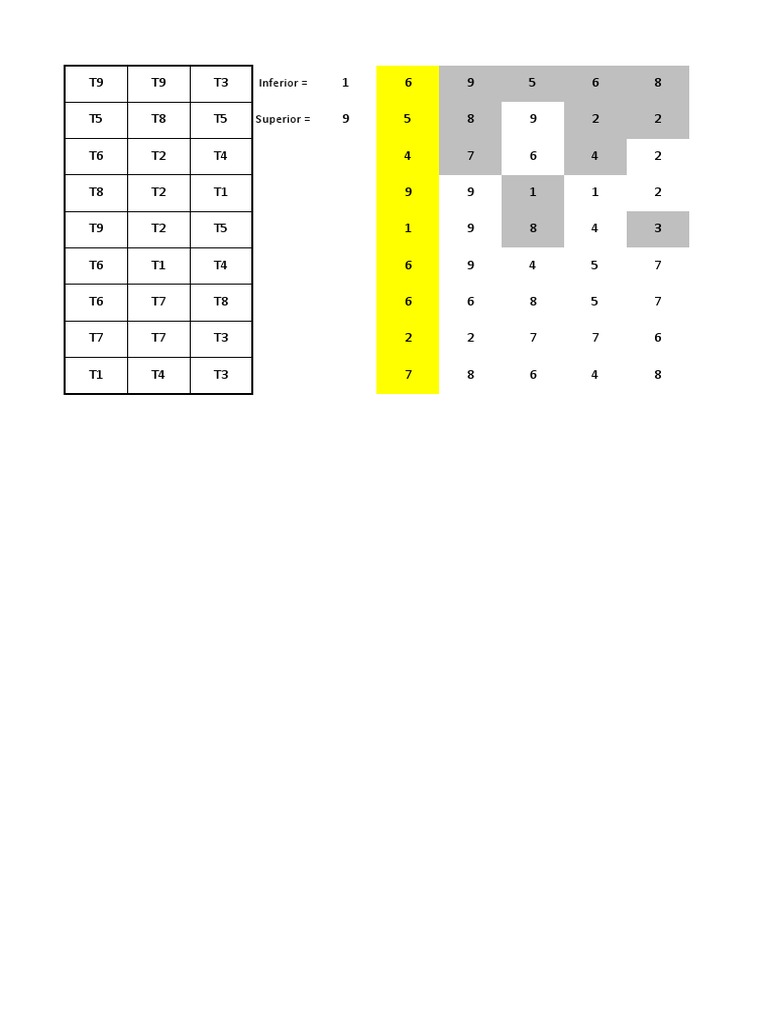 Aleatorización Factorial | PDF