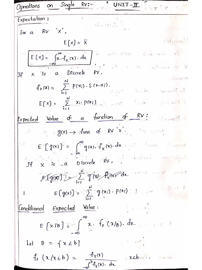 PTSP Unit 2 | PDF