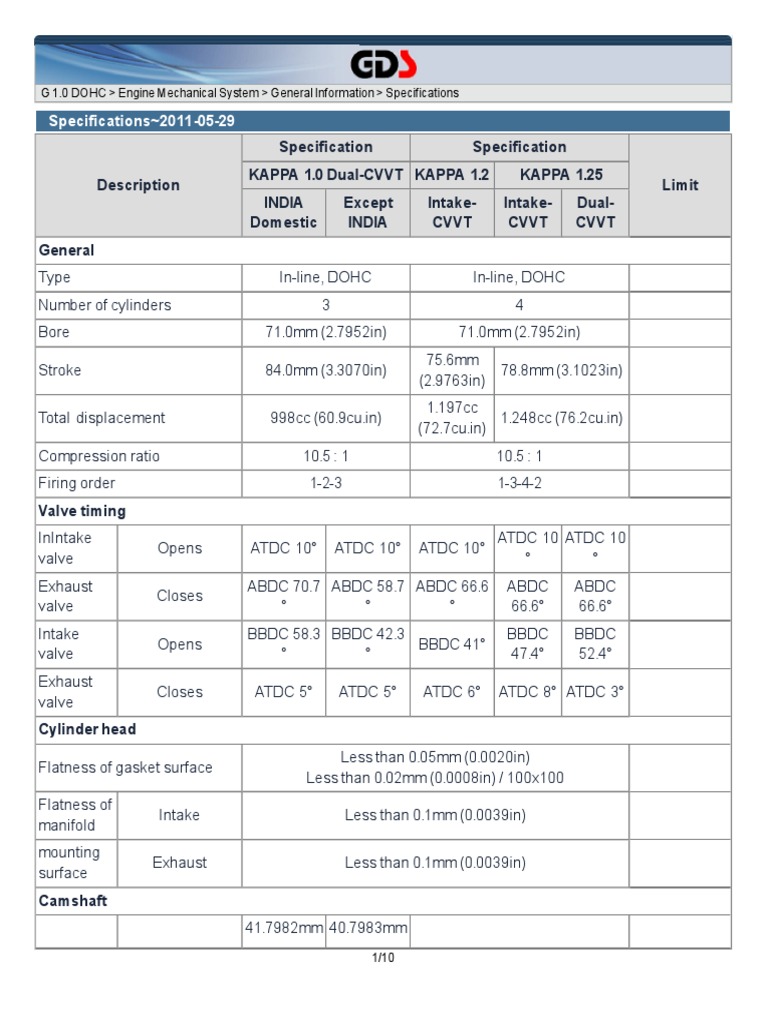 Specifications 2011-05-29: G 1.0 DOHC Engine Mechanical System General Information ...