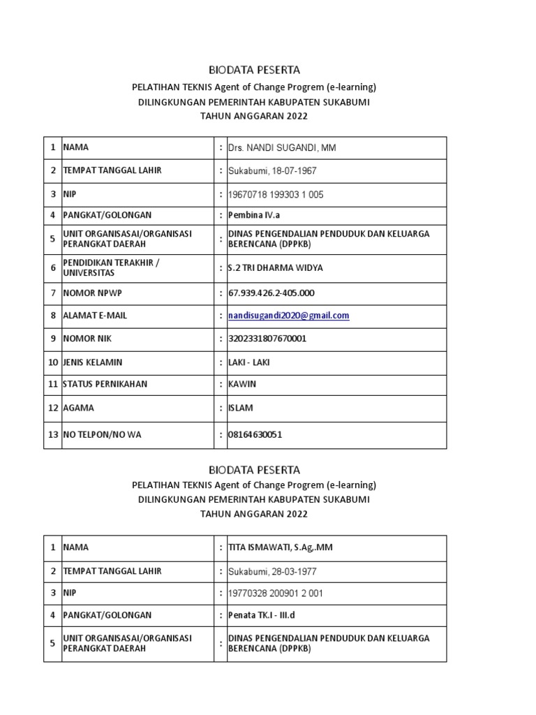 Biodata Peserta Pelatihan | PDF
