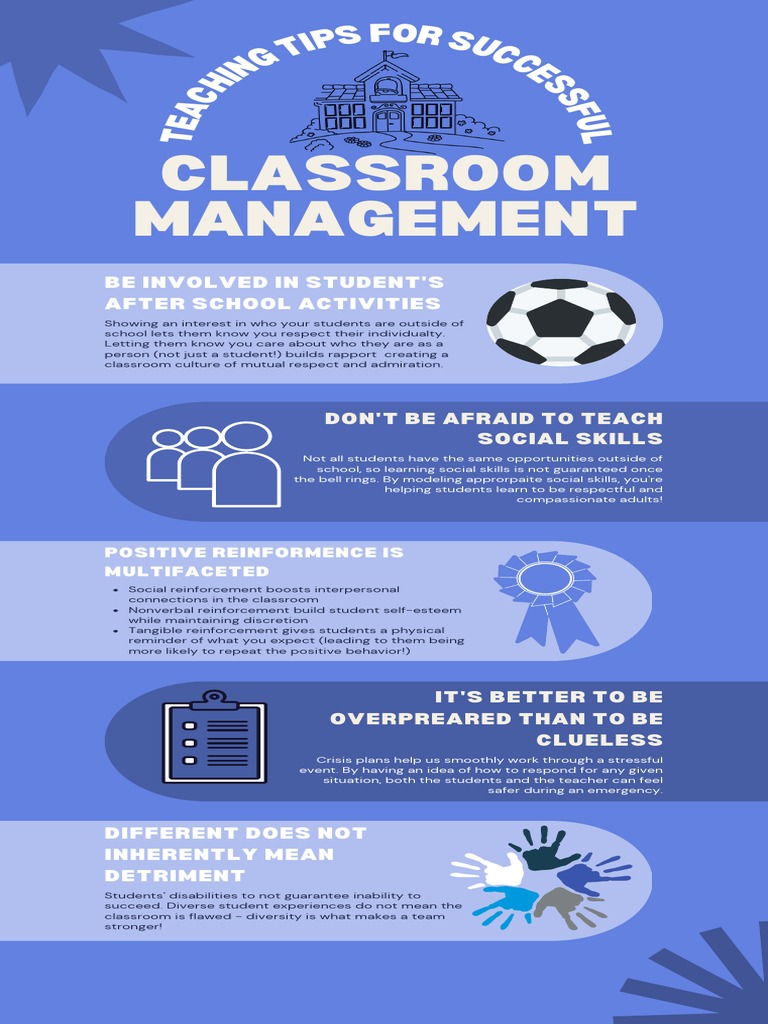10 Teaching Tips To Remember Infographics | PDF | Social Skills ...