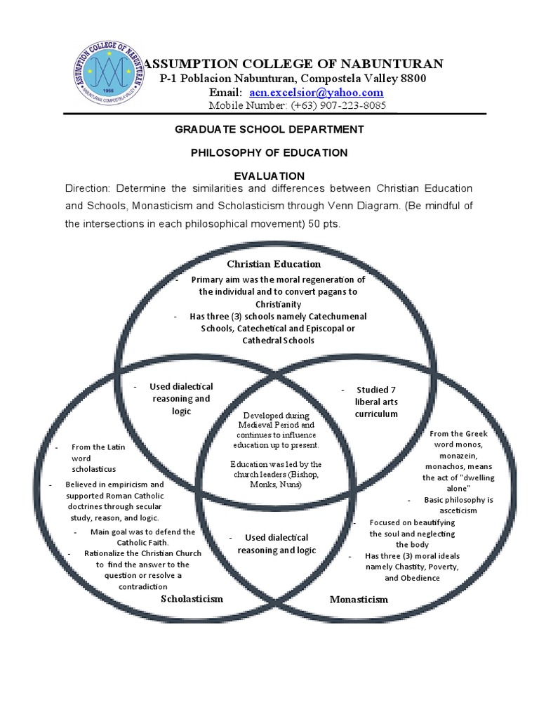 Philosophy of Education - Evaluation 2 - DE GUIA | PDF | Experience ...