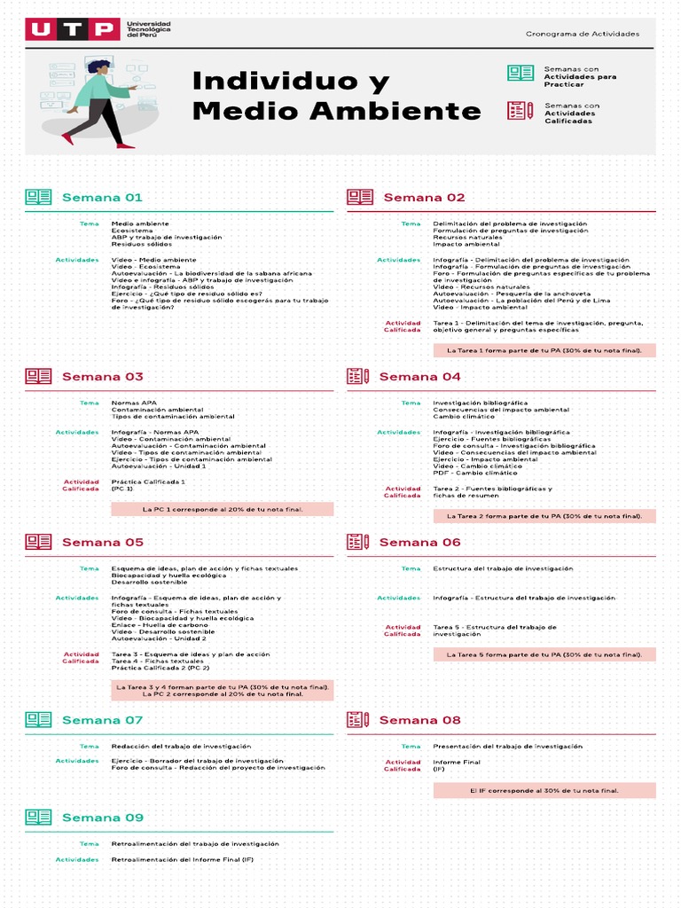 Individuo y Medio Ambiente - Cronograma Visual 2023 | PDF | Entorno ...