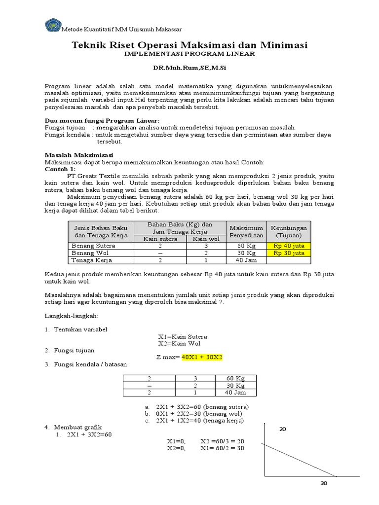 Teknik Riset Operasi Maksimasi Dan Minimalisasi | PDF | Metode & Bahan Ajar
