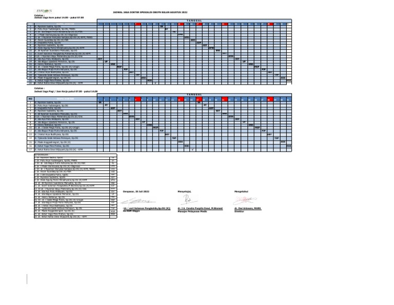 Jadwal Jaga Spesialis Obgyn AGUSTUS 2022 | PDF