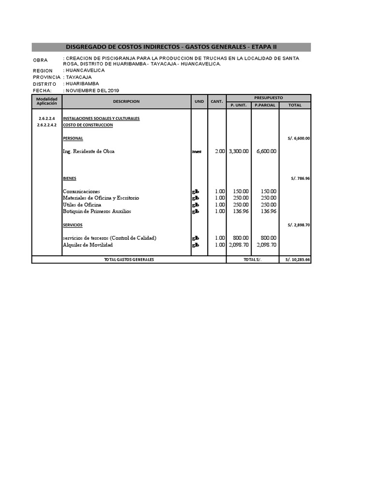 Disgregado de Costos Indirectos - Santa Rosa Huaribamba | PDF | Economias