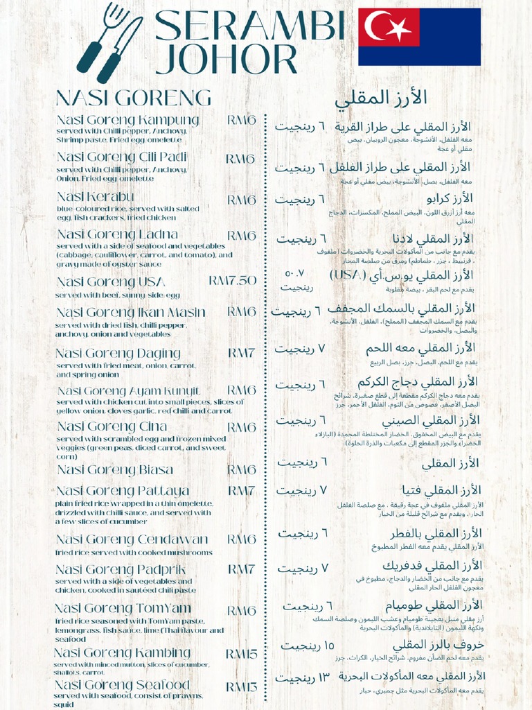 Cafe Serambi Johor Food Menu | PDF