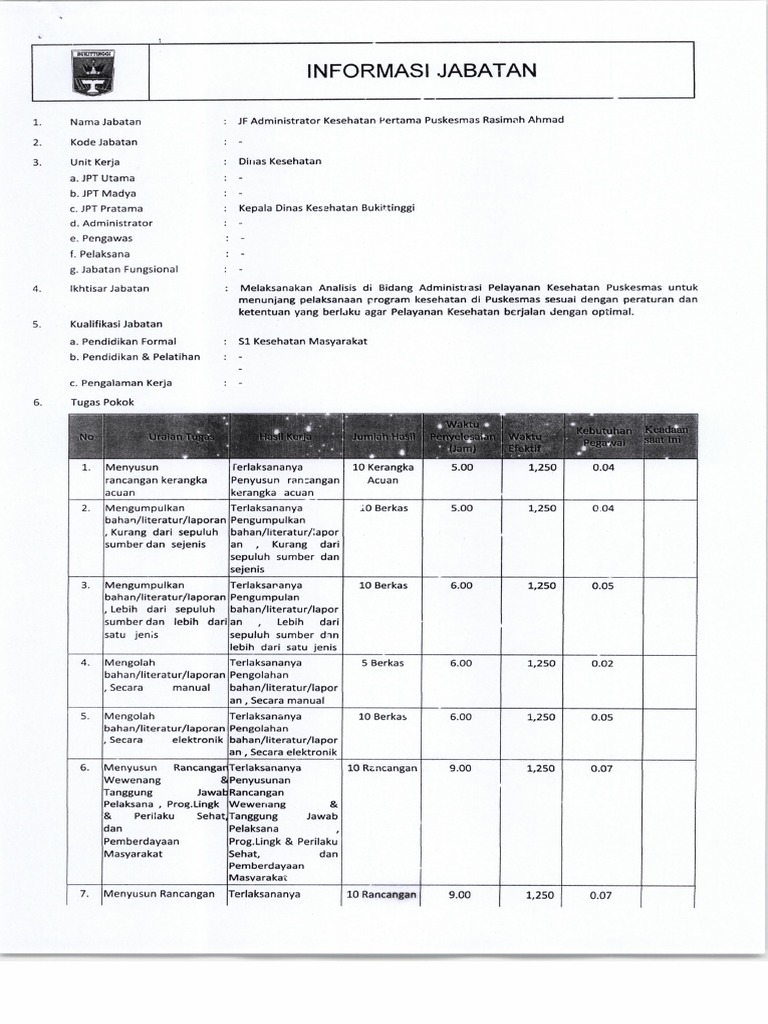 Anjab Abk Adminkes Di BKT | PDF
