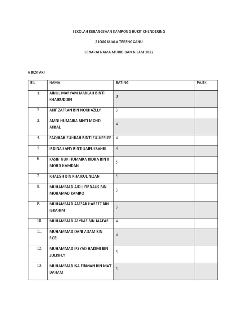 Nilam 2022 Tahun 6 | PDF