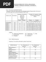 PPST - RP - Module 17 | PDF | Learning | Pedagogy