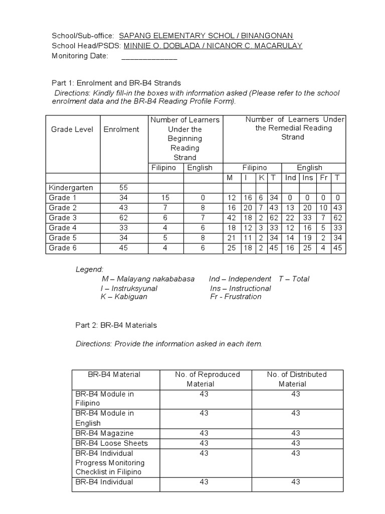 BRB4 Edited | PDF | Reading Comprehension | Learning