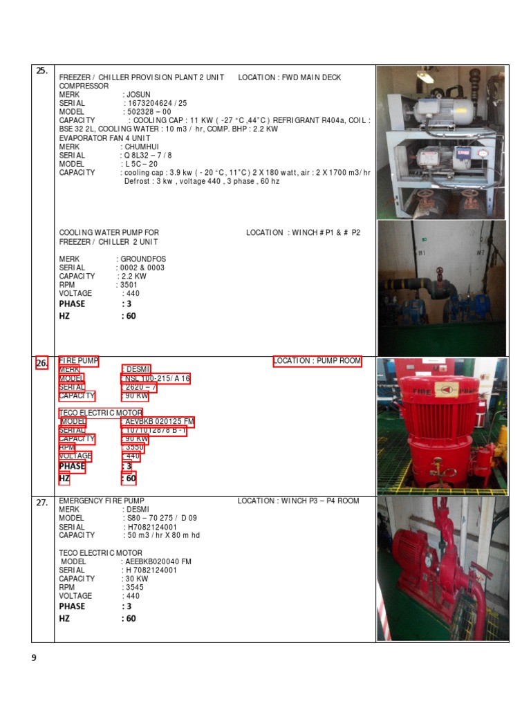Fire Pump 16. FIX EQUIPMENT AWB RAJAWALI NATUNA-2 | PDF