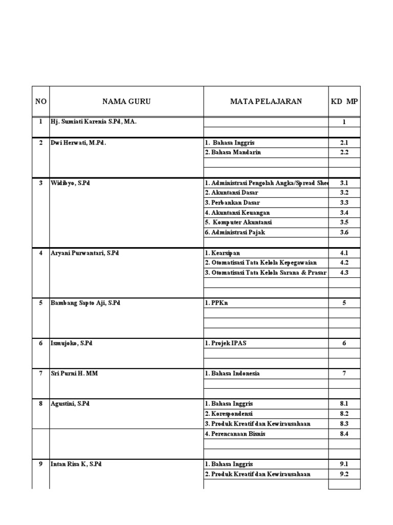Jadwal 2022-2023 | PDF