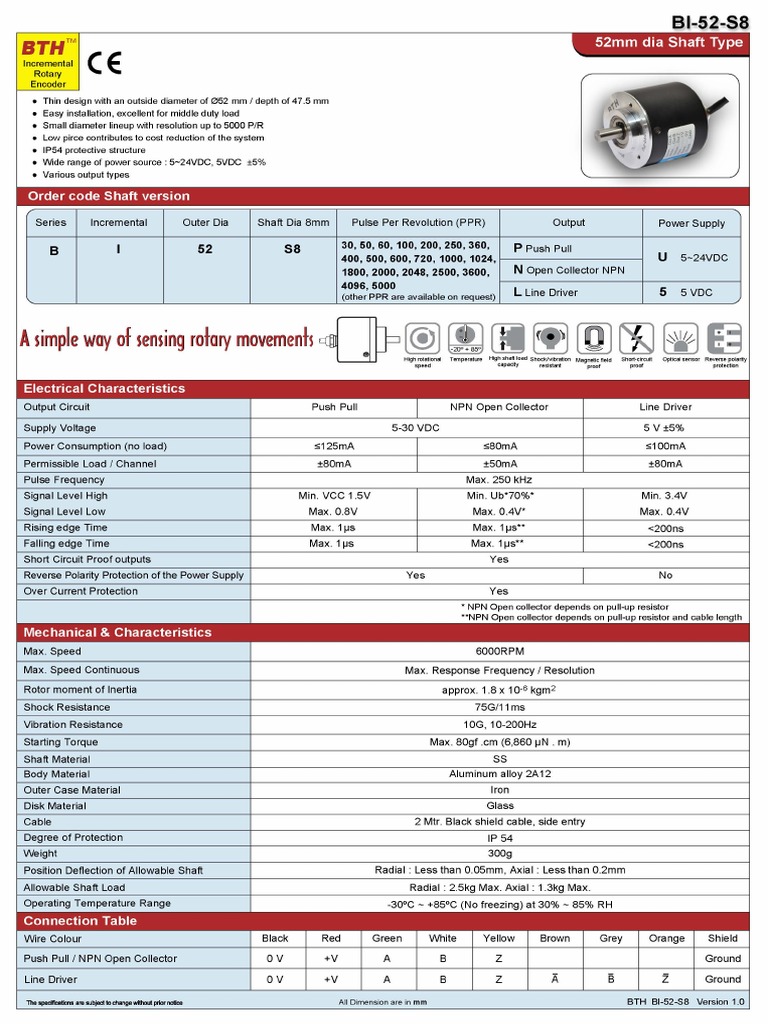 BTH Incremental Encoders BI-52-S8 | PDF