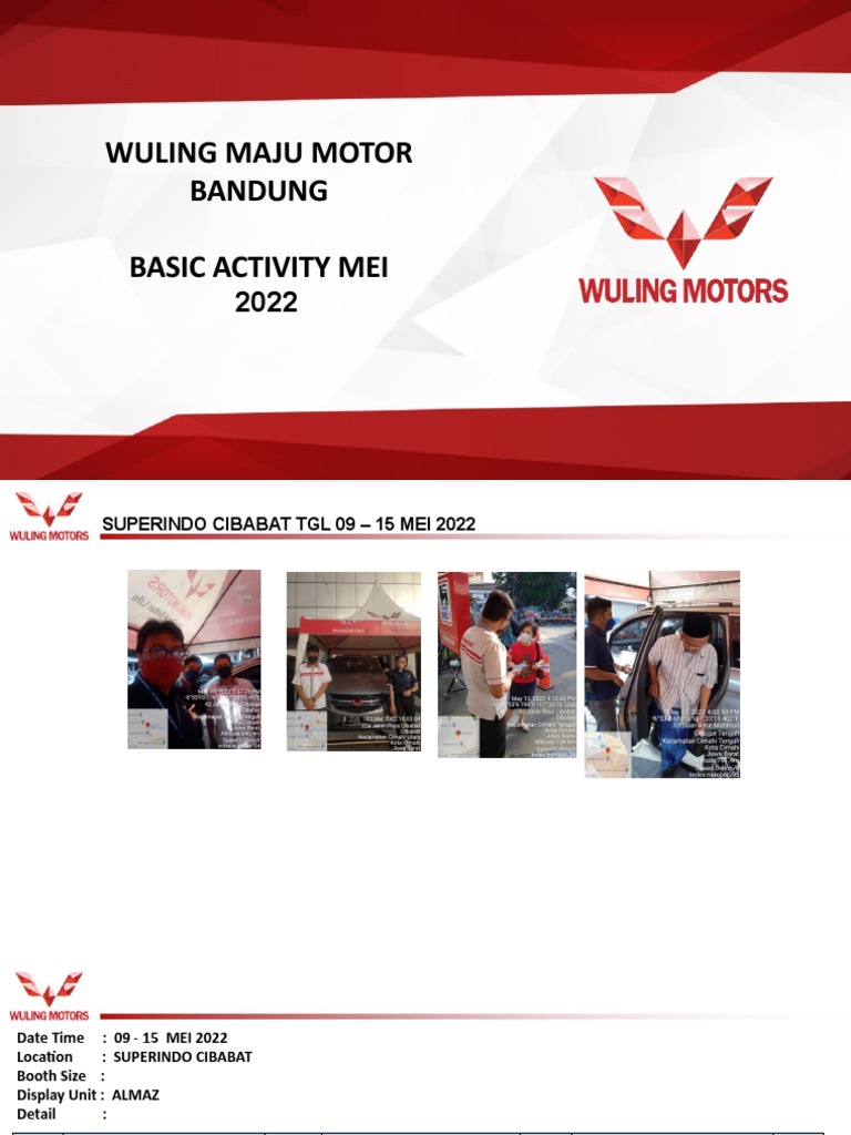 Basic Activity May 2022 | PDF