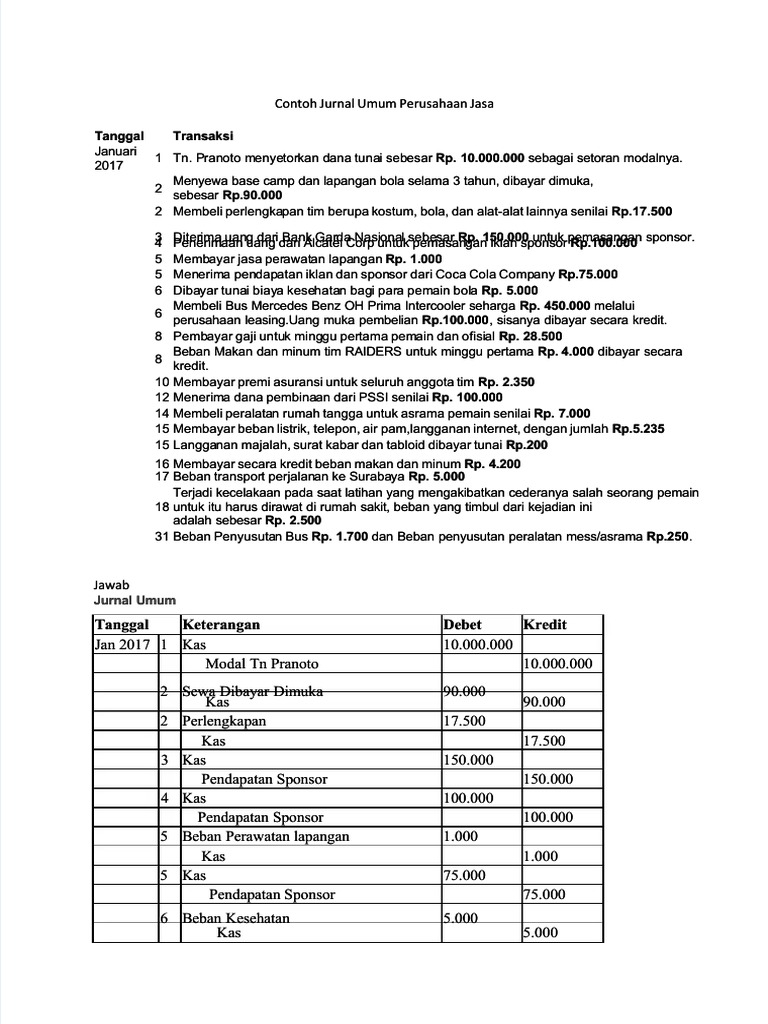 PDF Contoh Jurnal Umum Perusahaan Jasa Ju Dan Ajp | PDF