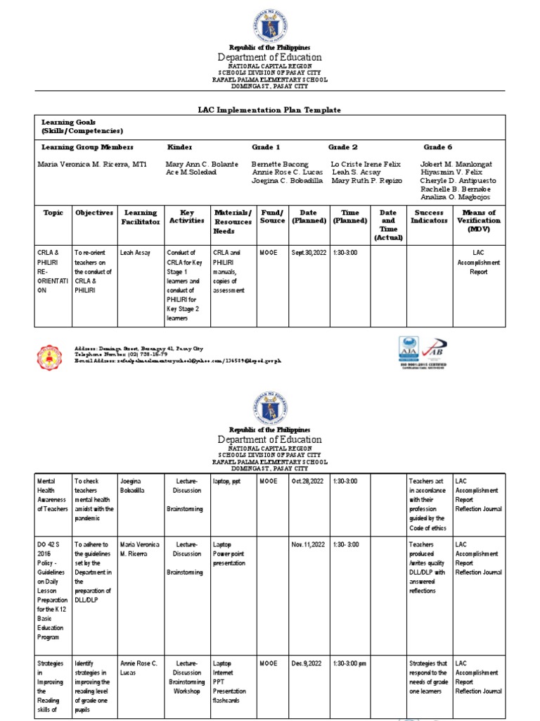 LAC-IMPLEMENTATION-PLAN-V.M.RICERRA-2022-2023 | PDF | Microsoft Power ...