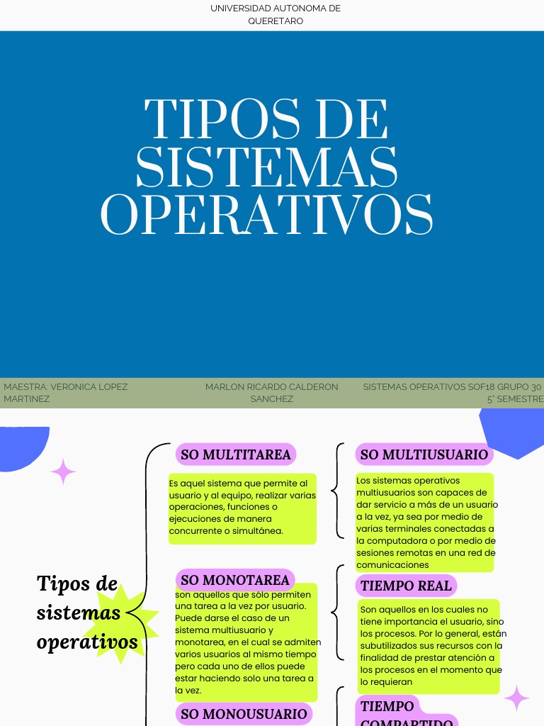 So Multitarea | PDF | Usuario (informática) | Sistema operativo